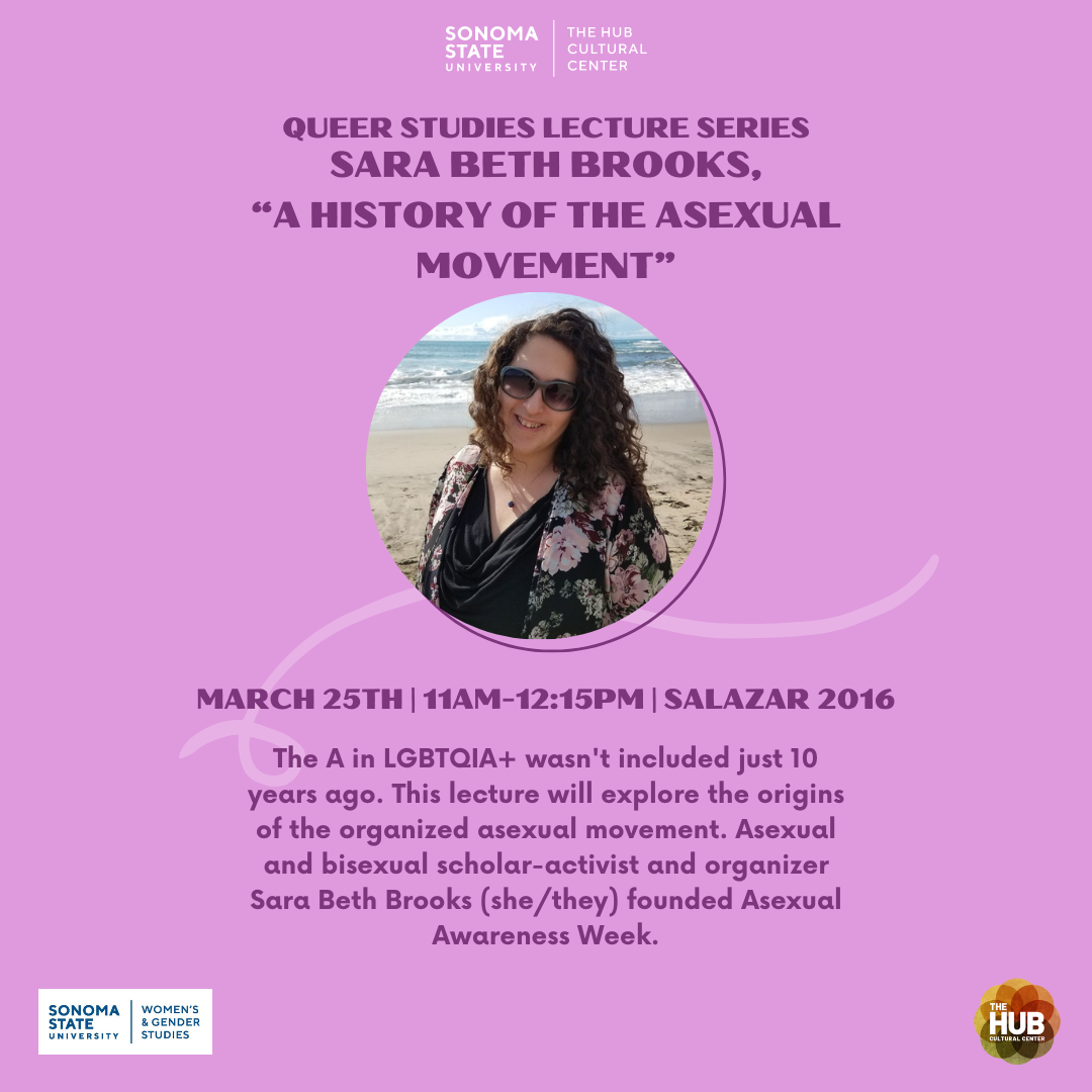 Sara Beth Brooks: "A History of the Asexual Movement" | The HUB Center ...